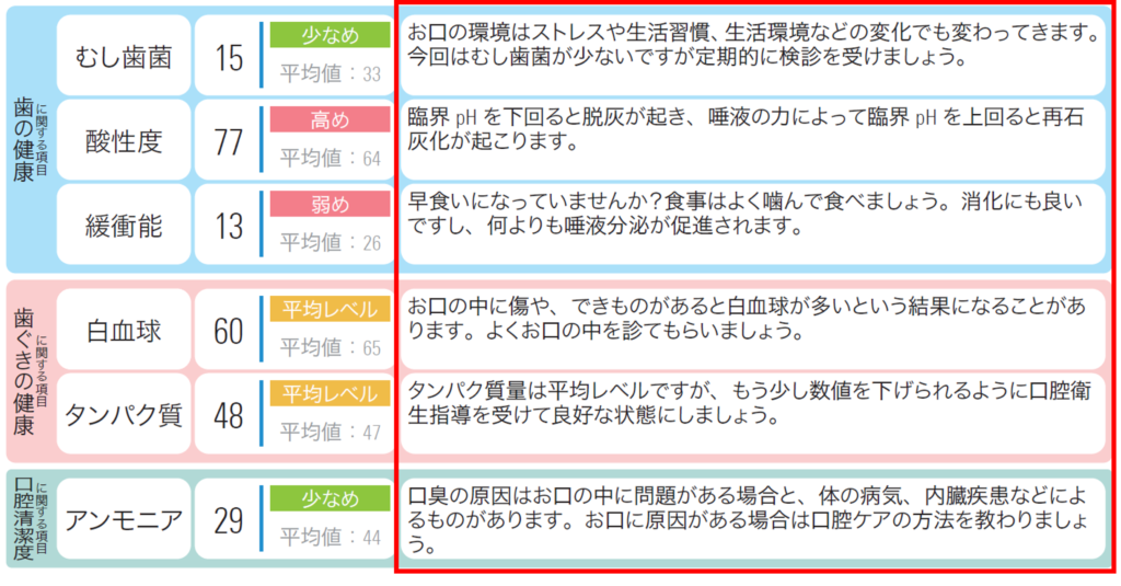 「SillHa Connect」導入方法・サービス詳細ページ