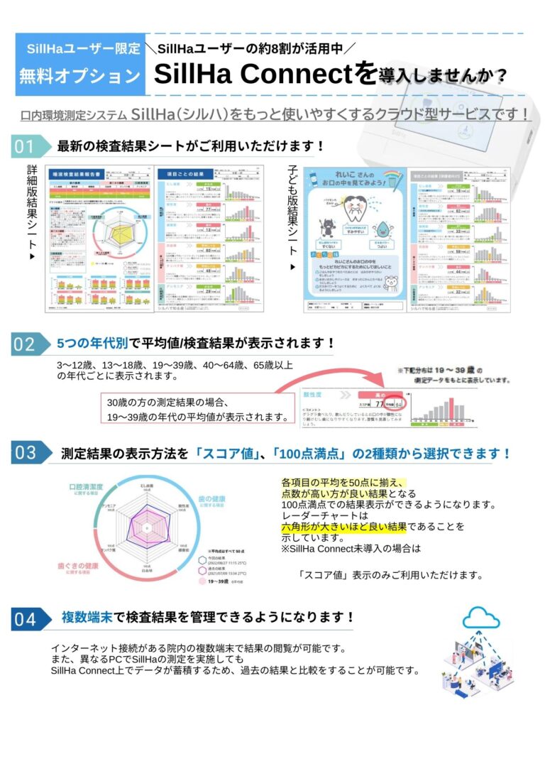 「SillHa Connect」導入方法・サービス詳細ページ